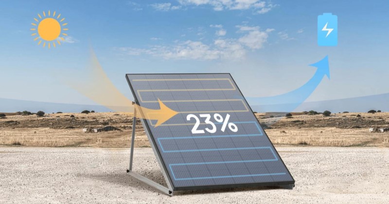 Comment installer un panneau solaire soi-même en 5 étapes simples ...